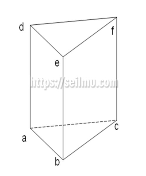 gambar prisma segitiga - Seilmu.com